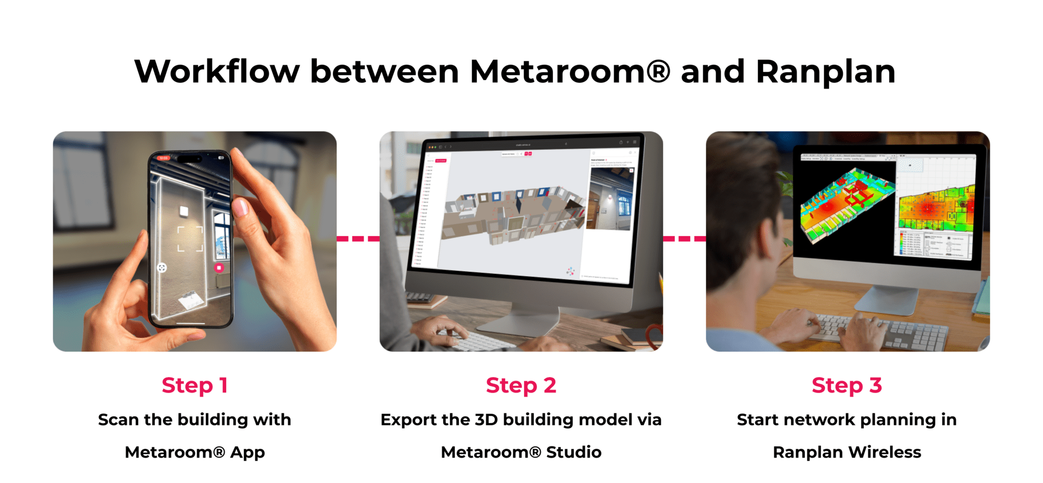 Metaroom® and Ranplan Strategic Partnership for Wireless Network