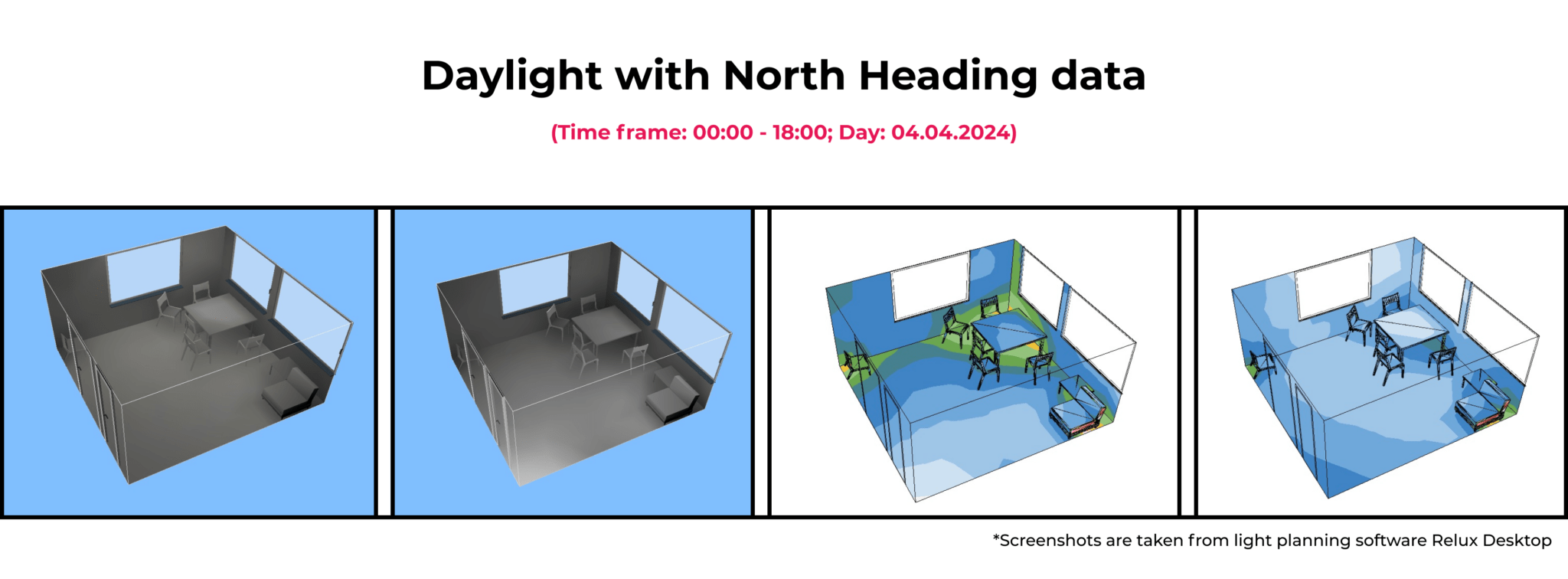 North Heading and GPS Location in the 3D Room Models